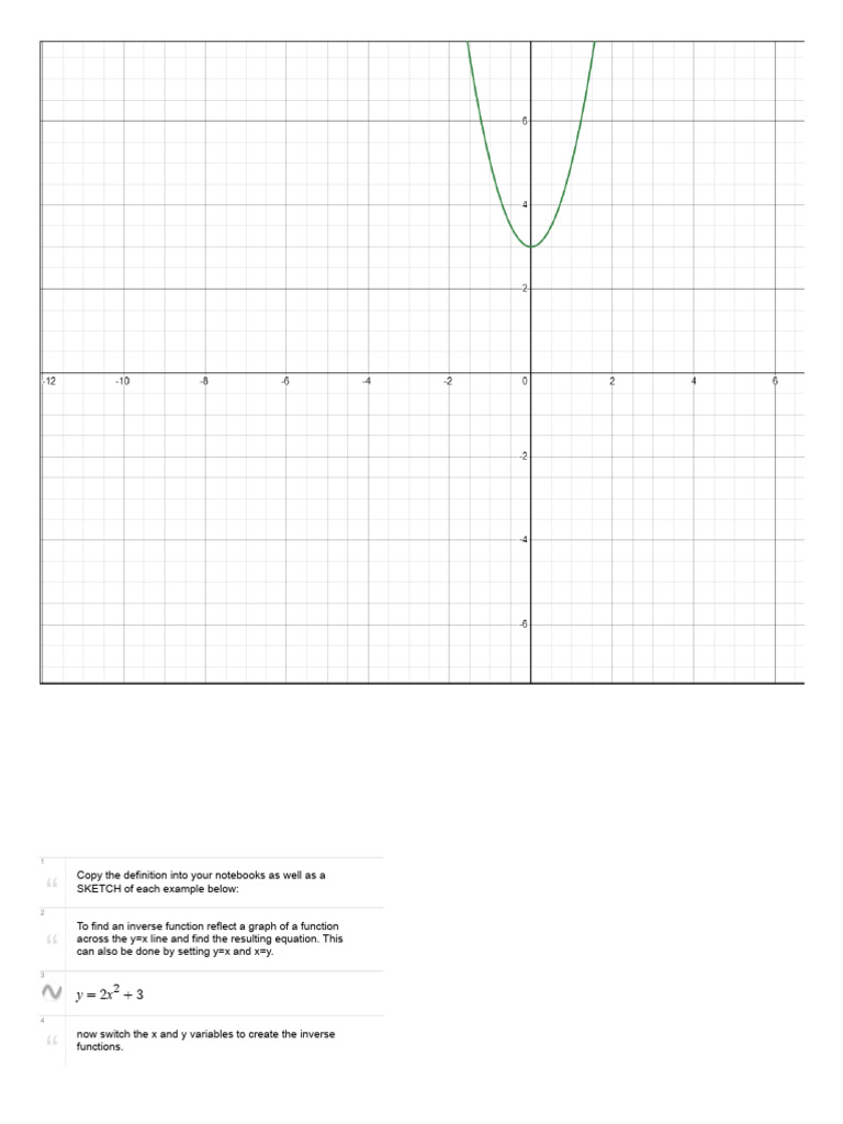 Inverse Functions _ Desmos | PDF