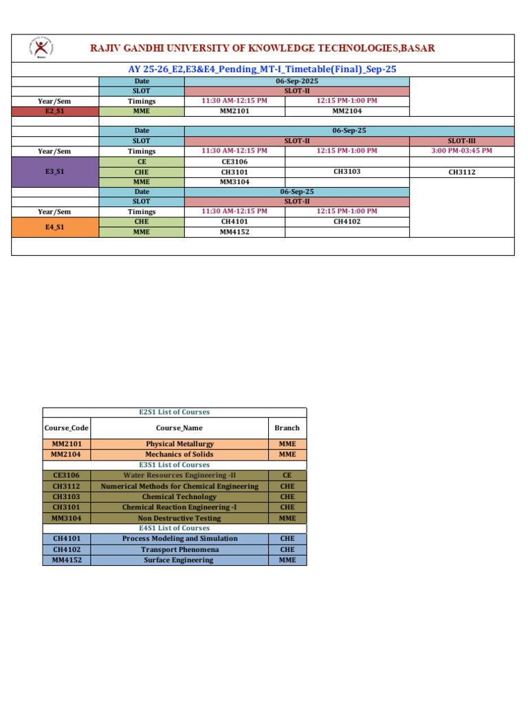 AY 25-26 &E2, E3&E4 Pending MT-I TimeTable (Final) Sept25 | PDF