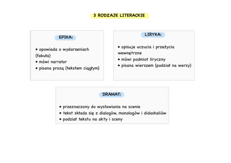 Epika:: 3 Rodzaje Literackie | PDF
