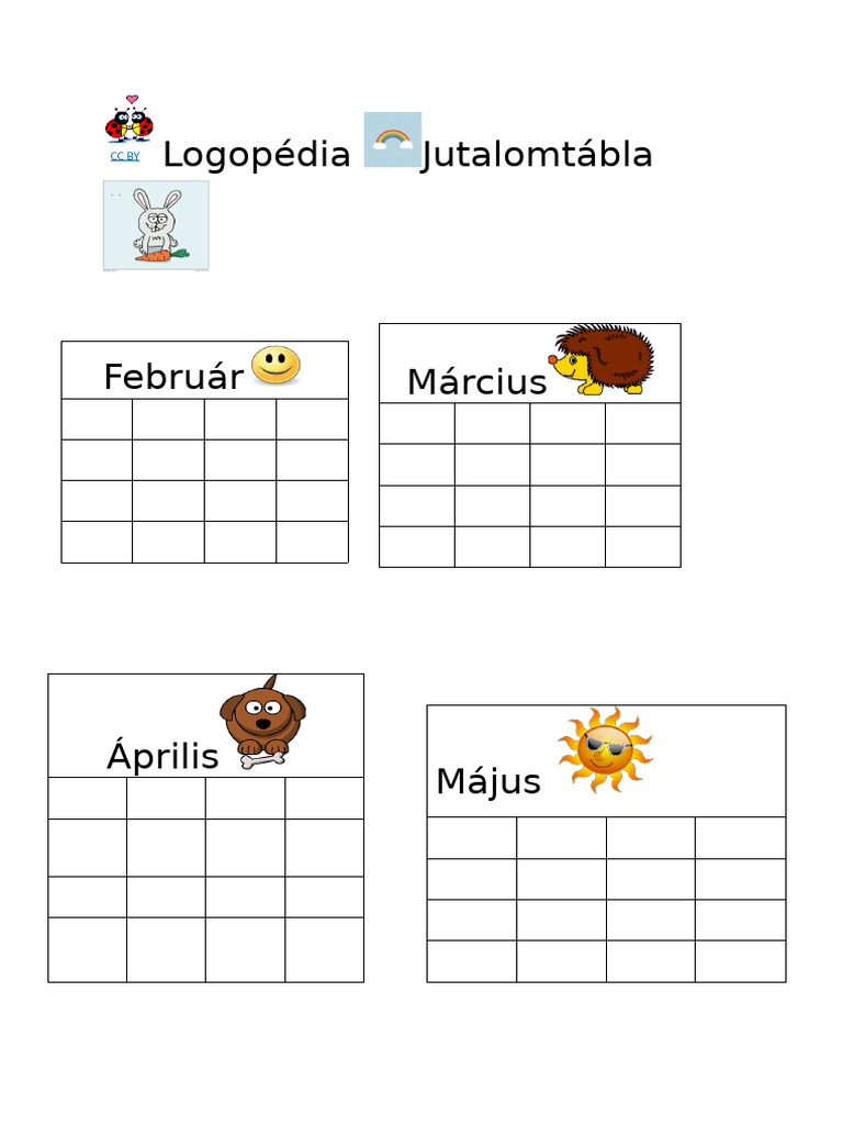 Logopédia 2 | PDF