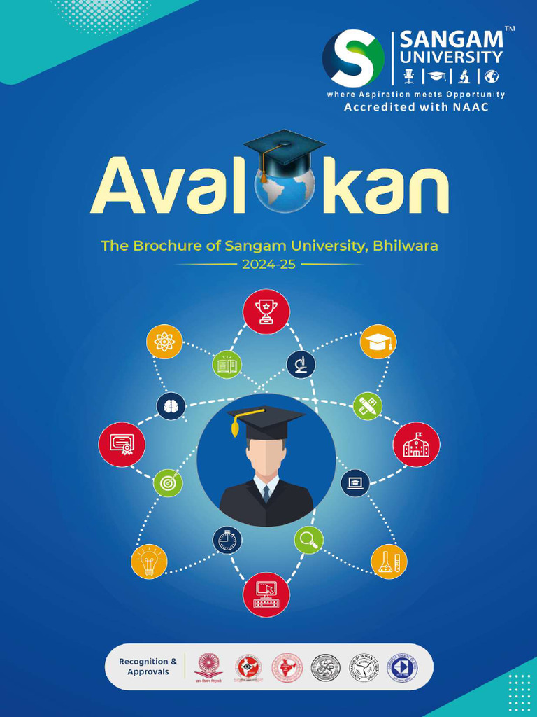 Avlokan | PDF