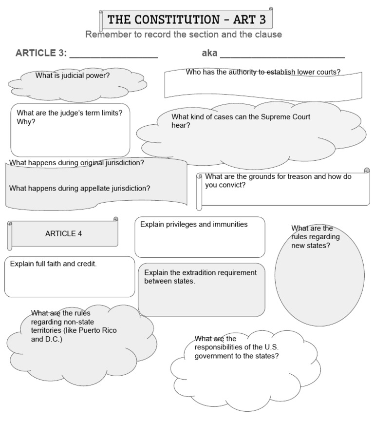 The Constitution Article 3-7 | PDF