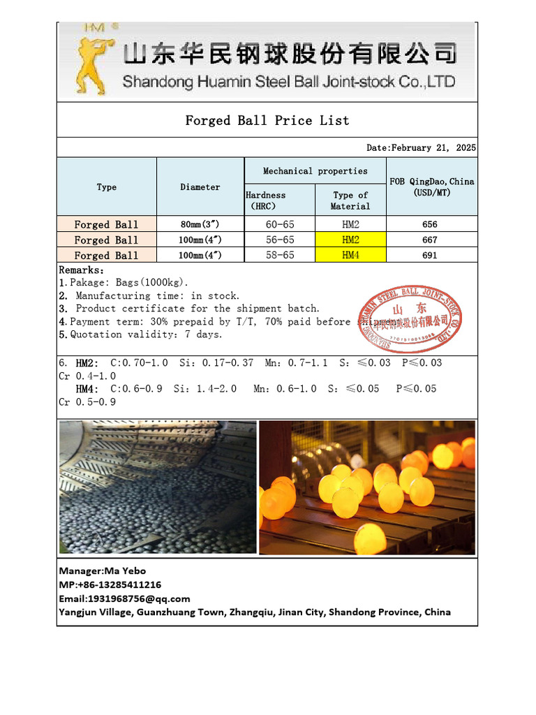 20250221 Price List | PDF