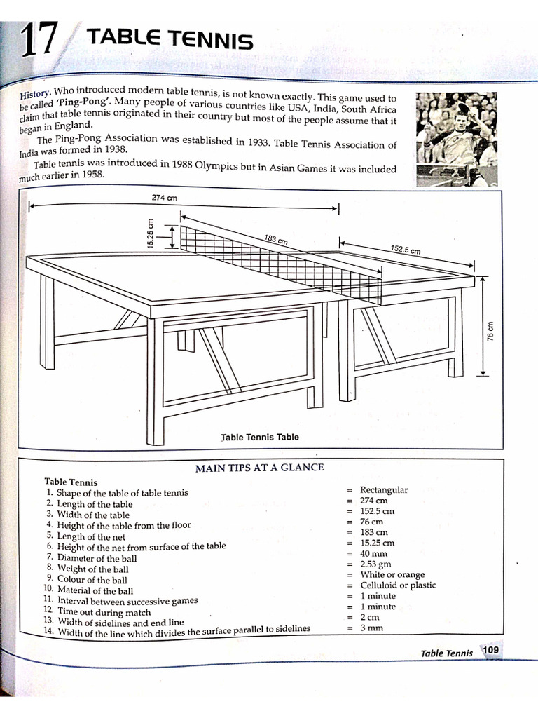 Practical No.1-Table Tennis Phy Edu | PDF