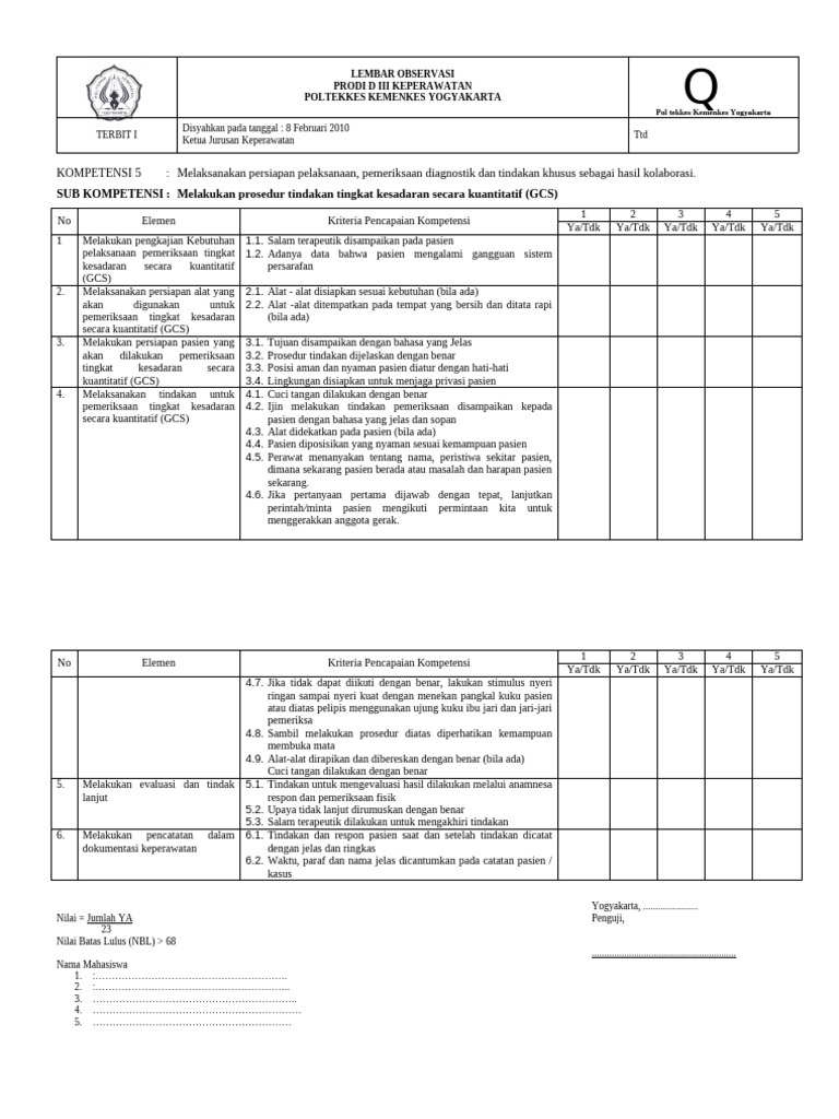 Lembar Observasi GCS Keperawatan | PDF