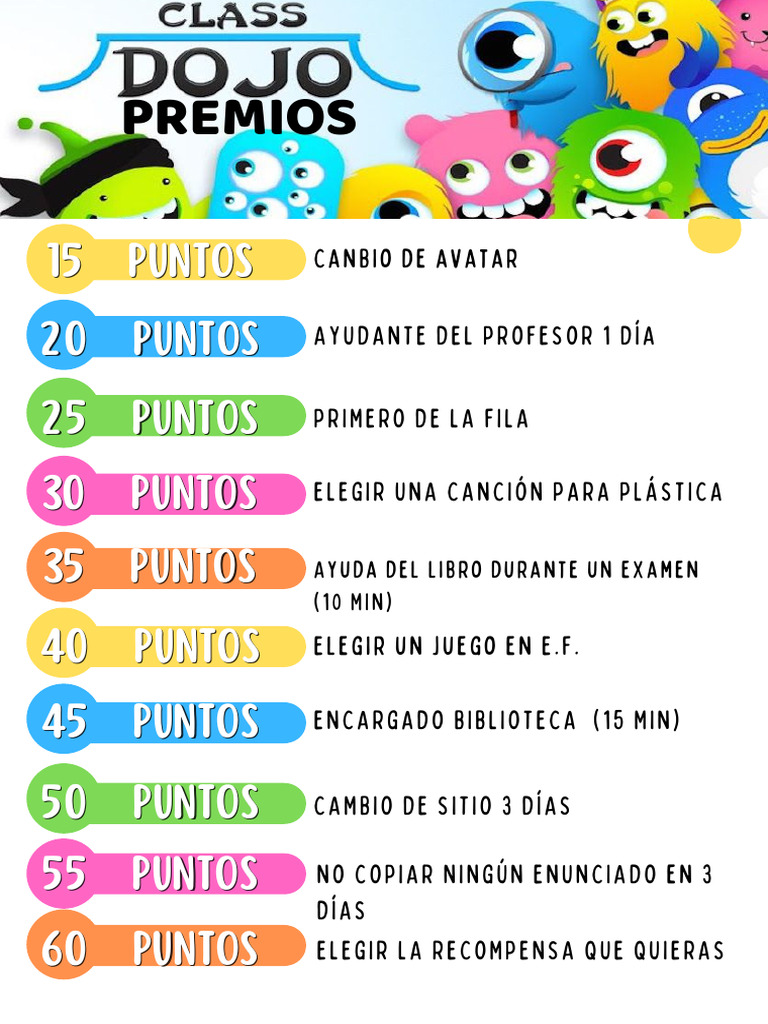 Premios y Sanciones Por Puntos Classdojo | PDF