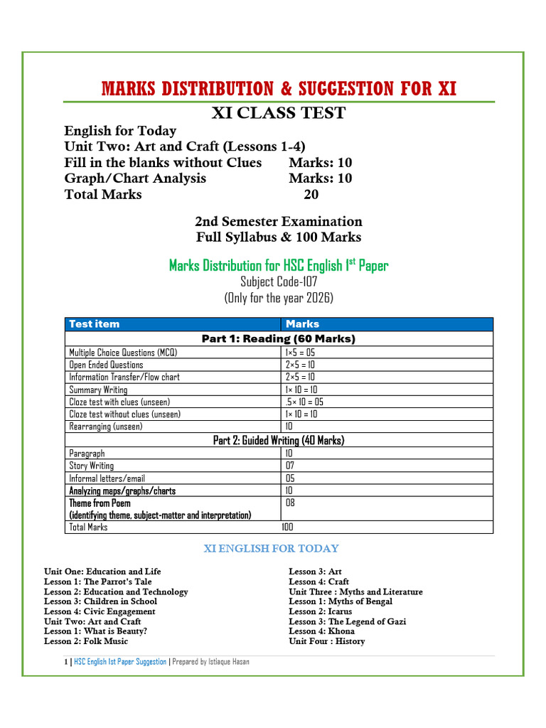 HSC English 1st Paper Overview | PDF | Multilingualism