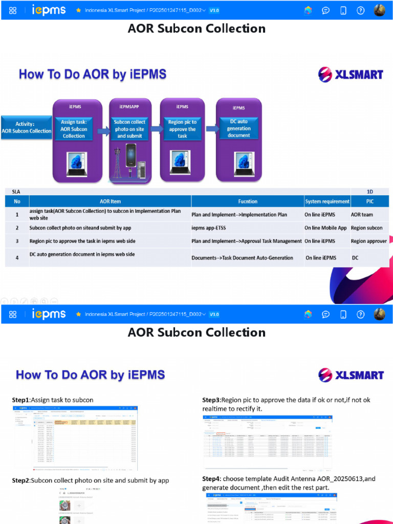 AOR Subcon Collection | PDF