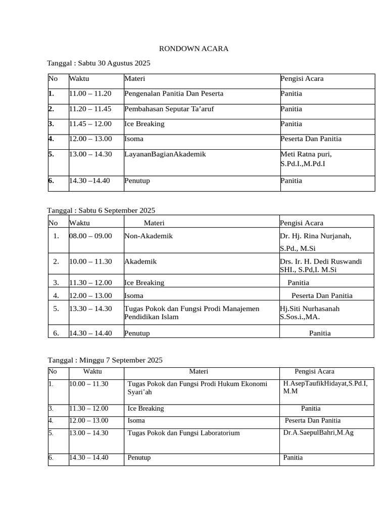Rondown Acara | PDF
