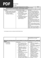 IB Psychology Paper 1 Exam Guide | PDF | Neurotransmitter | Brain