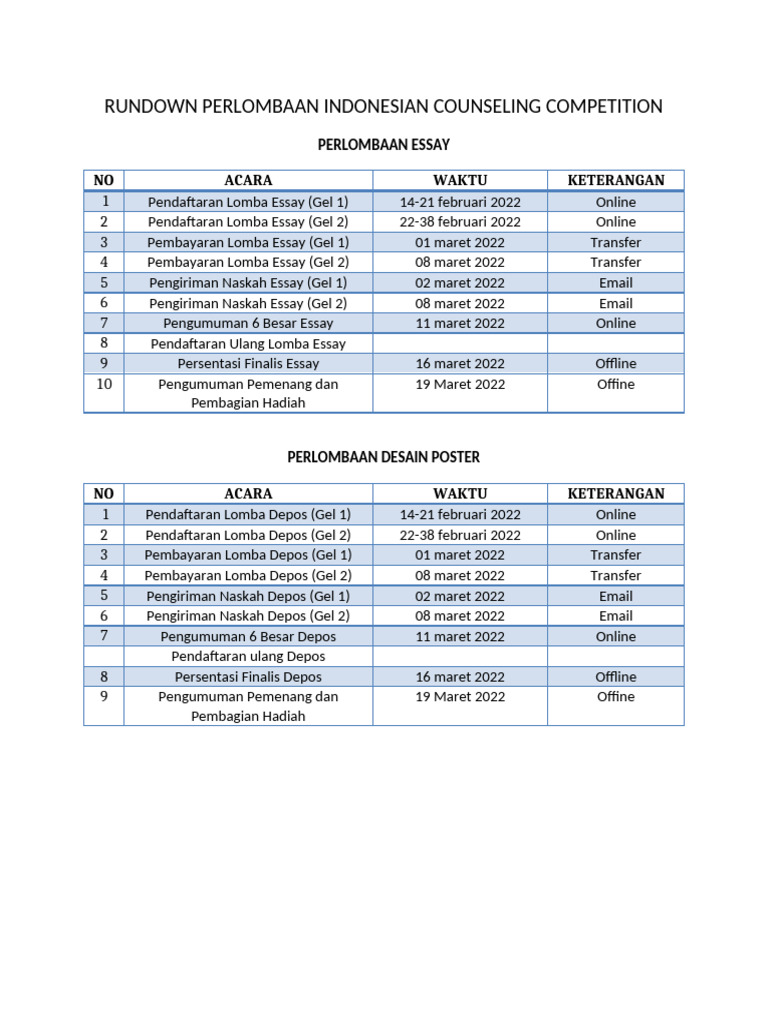 Rundown Perlombaan Indonesian Counseling Competition | PDF
