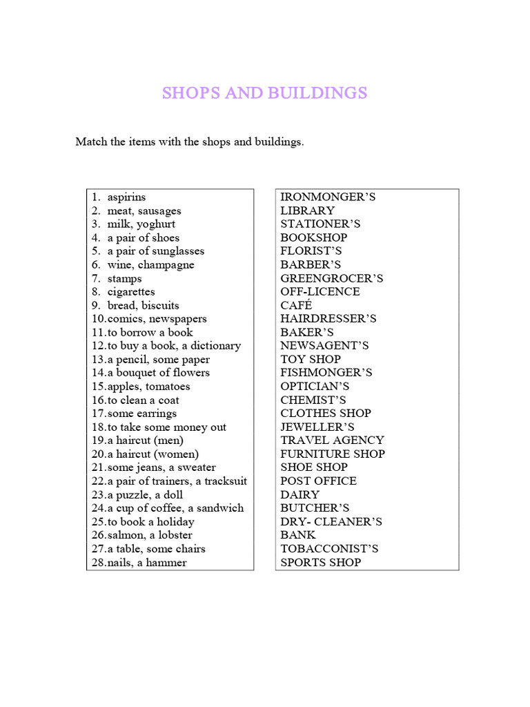 Shops and Buildings Item Match Guide | PDF