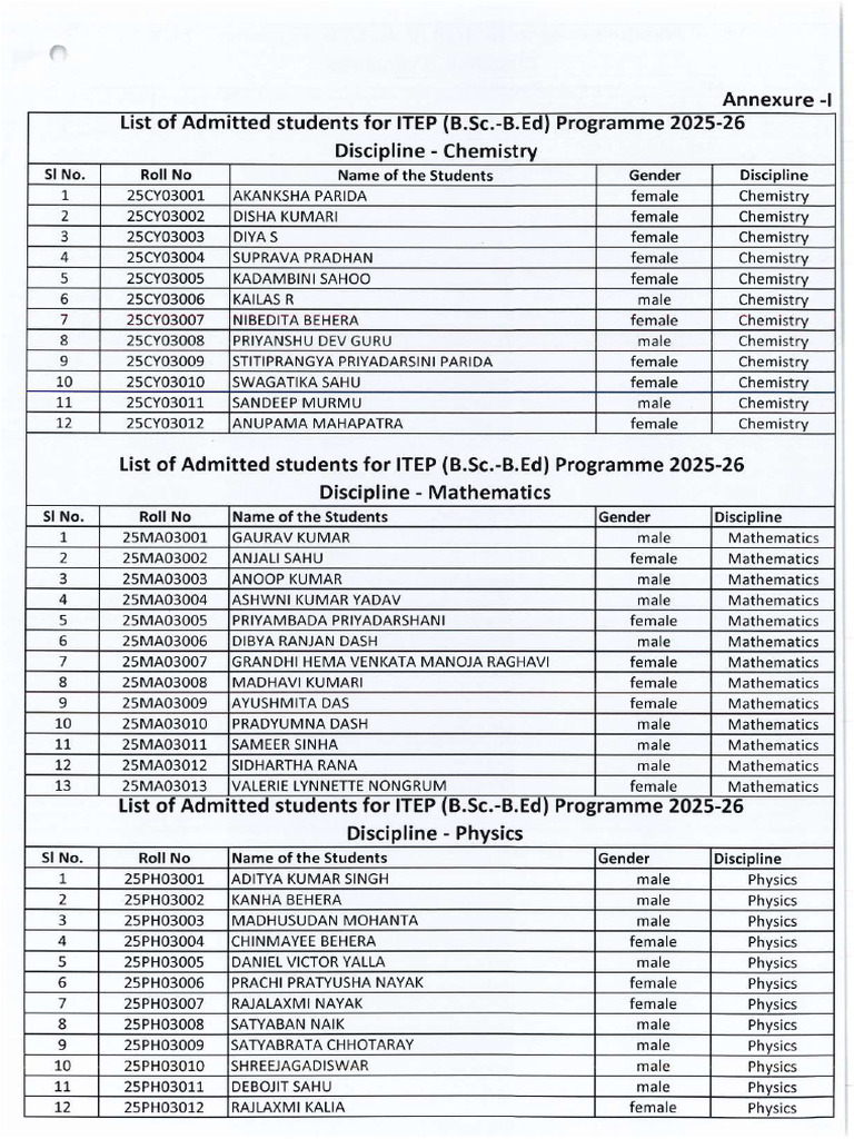 Iit Bhubaneswar Itep 2025 Final List | PDF