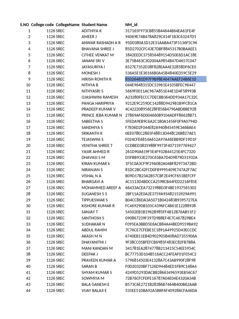 Student Session Allocation BATCH WISE | PDF