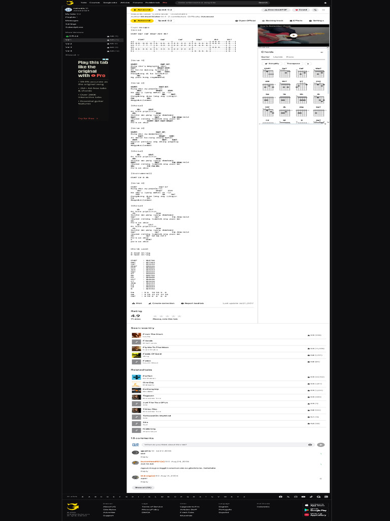 Para Sa Akin Chords Sitti | PDF | Guitar Family Instruments
