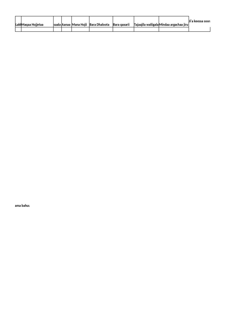 Unkaa Soorama | PDF