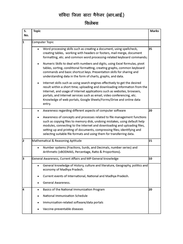 nhm | PDF | Computer File | Internet