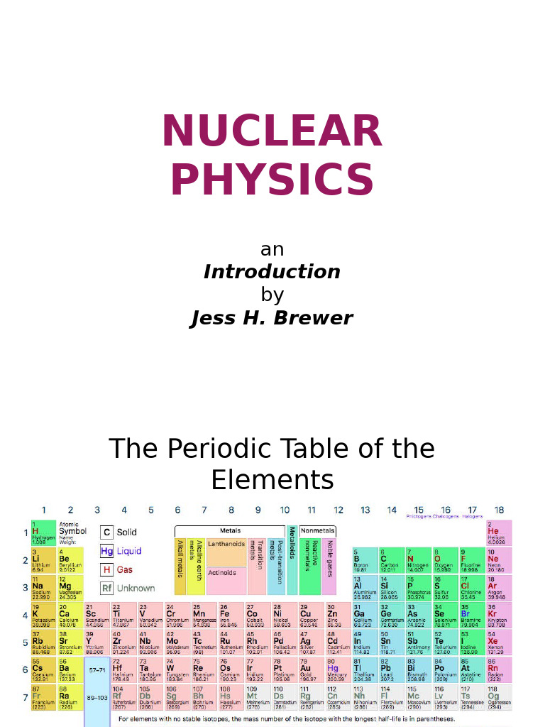 Introduction to Nuclear Physics | PDF | Neutron | Nuclear Fission