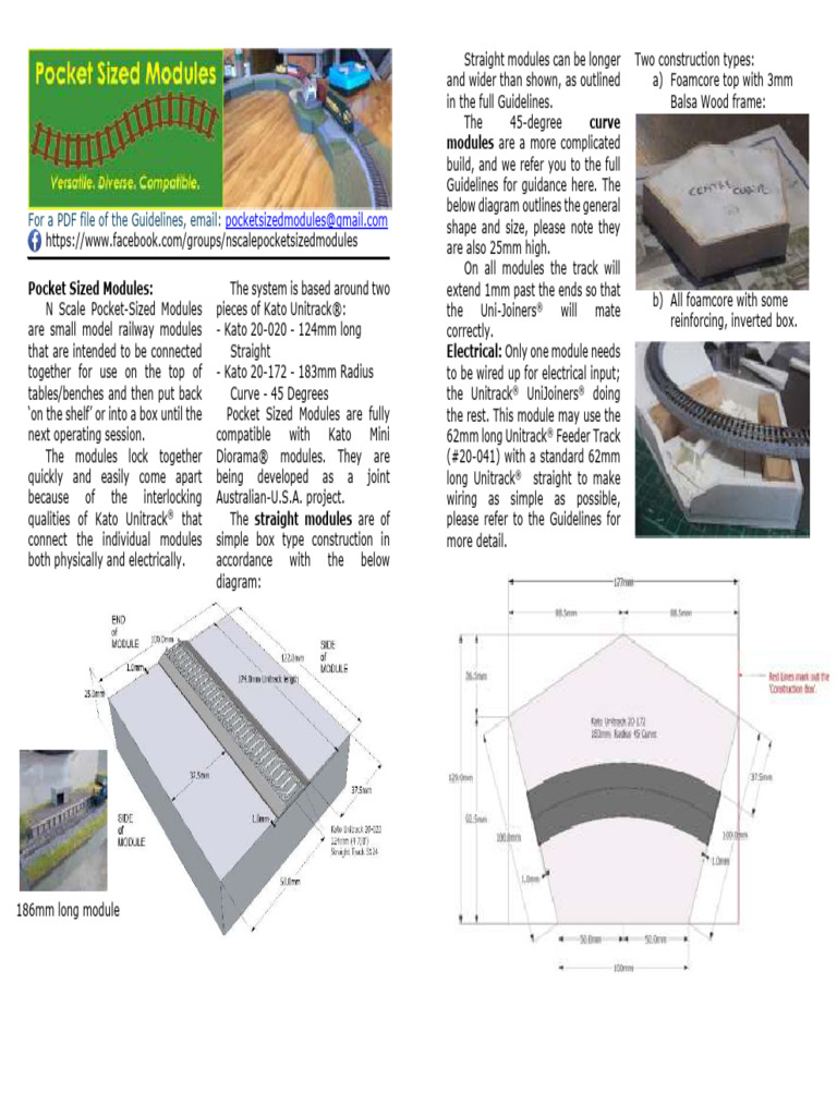 N Scale Pocket-Sized Module Guidelines | PDF | Rail Transport Modelling