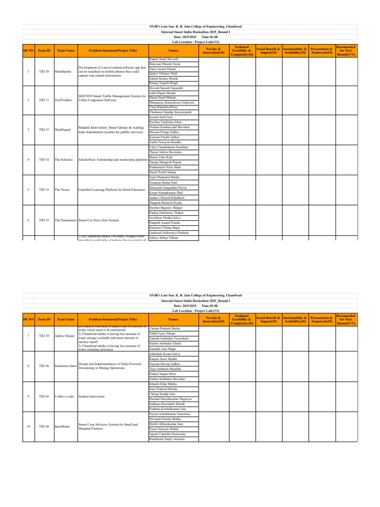 Internal SIH 20-9-2025 - Evaluation - Project | PDF