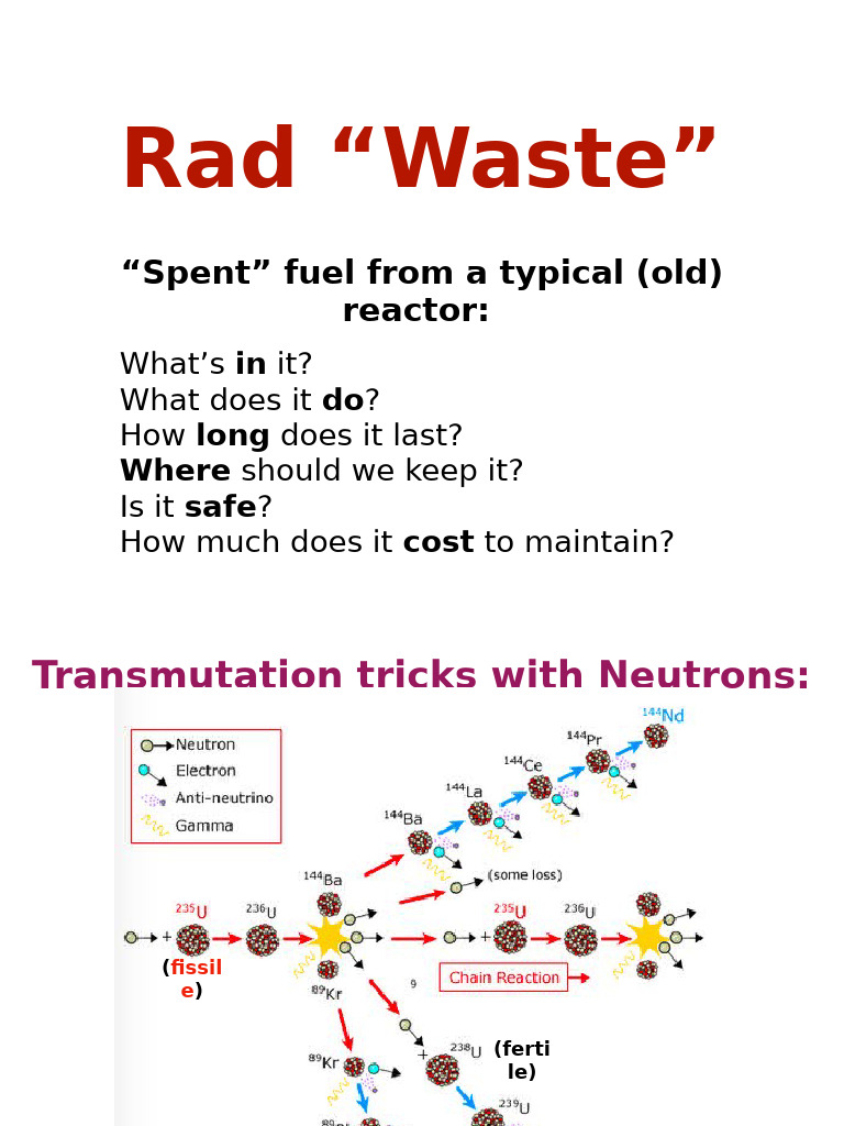 Radioactive Waste | PDF | Radioactive Waste | Nuclear Fission