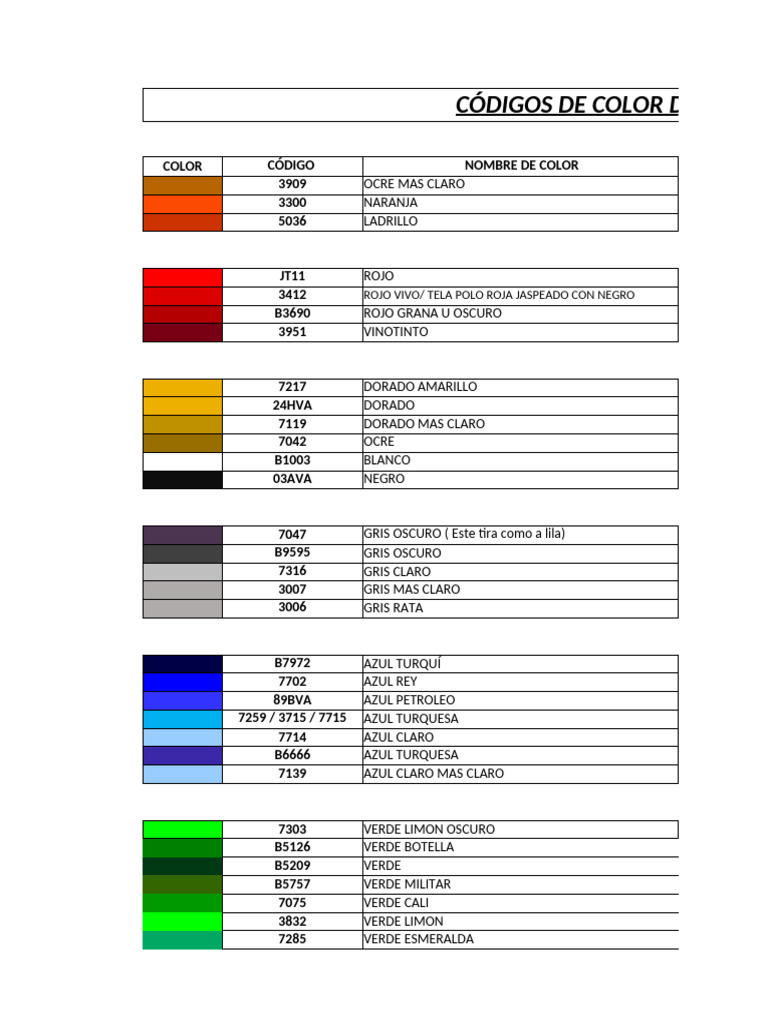 Códigos de Colores de Hilos para Bordar | PDF | Verde | Azul
