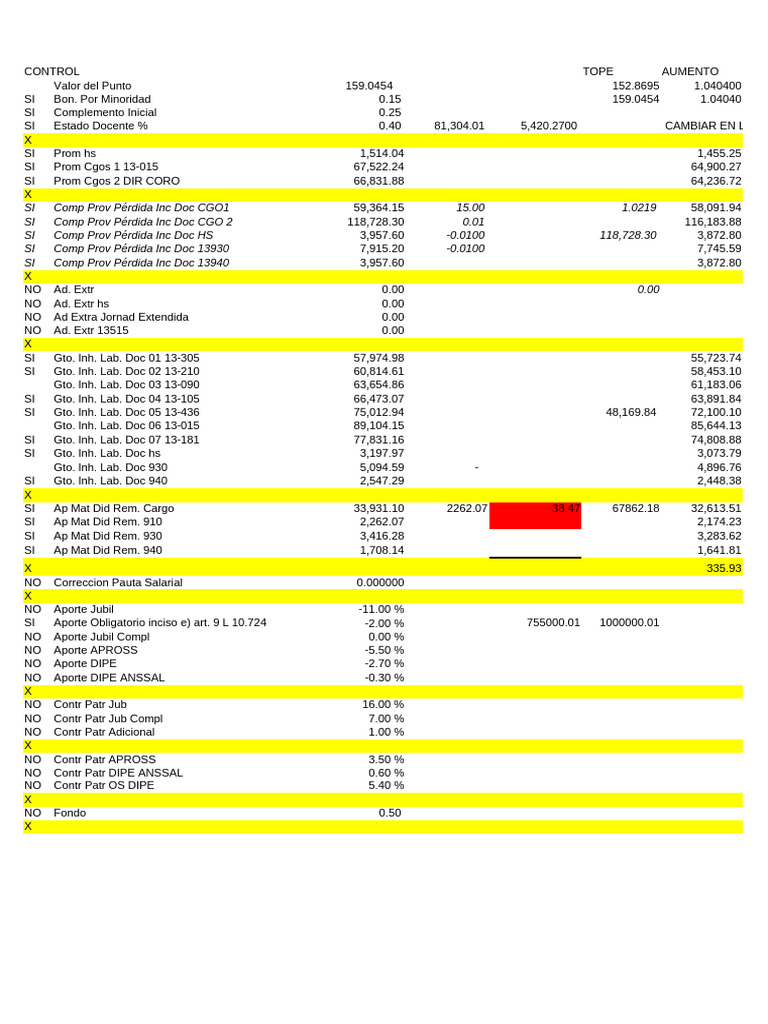 Esc-Doc-2025-07-Cba-V-1-0-JULIO.xlsx (2) | PDF