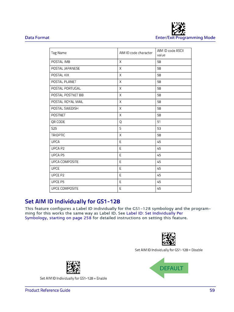 Set AIM ID Individually For GS1-128 | PDF