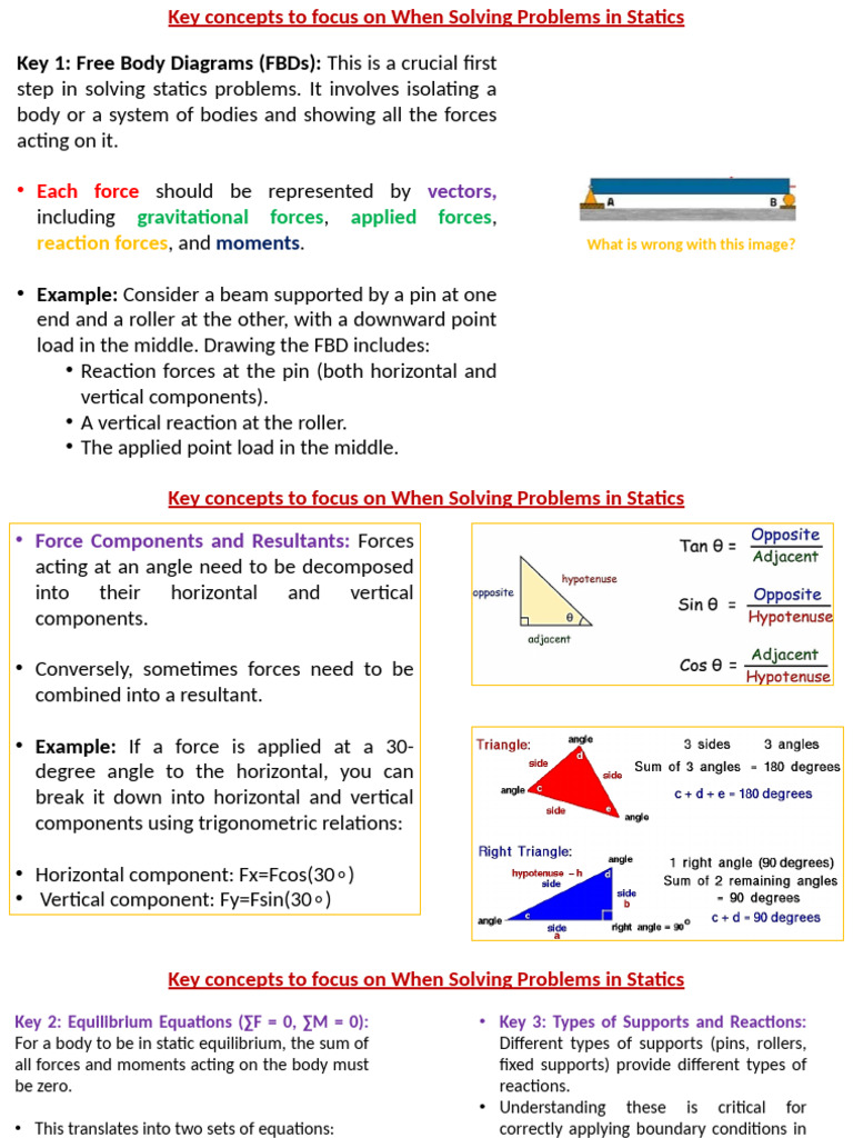 Lecture 2 Review and Key Concepts in Solving Problems in Statics | PDF ...