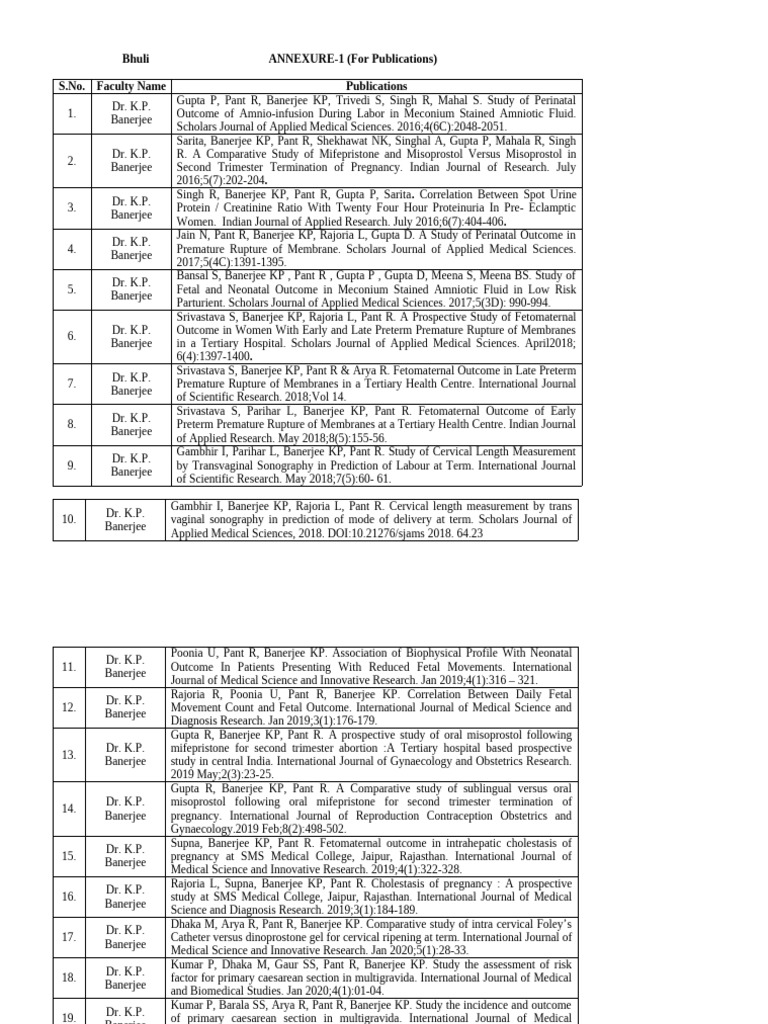 Ko Banerjee Maam | PDF | Preterm Birth | Abortion