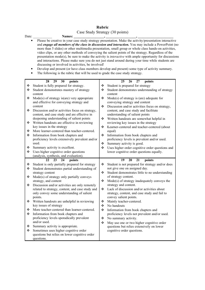Case Study Strategy Presentation Rubric | PDF | Education Theory ...
