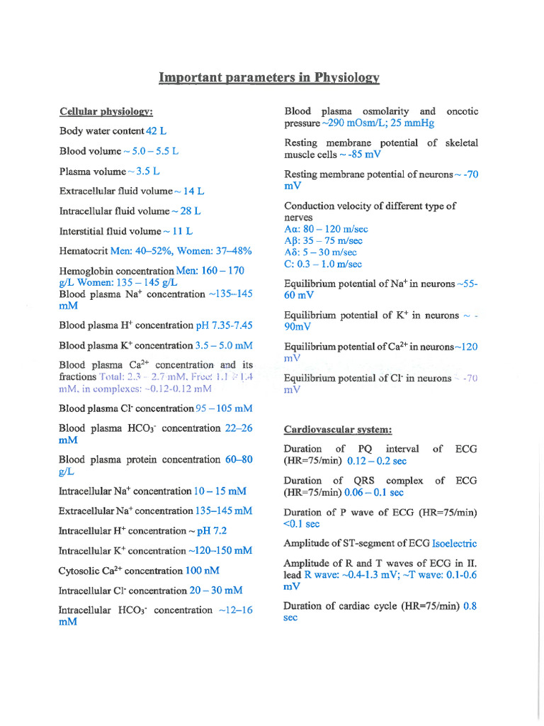 Important Parameters in Physiology | PDF