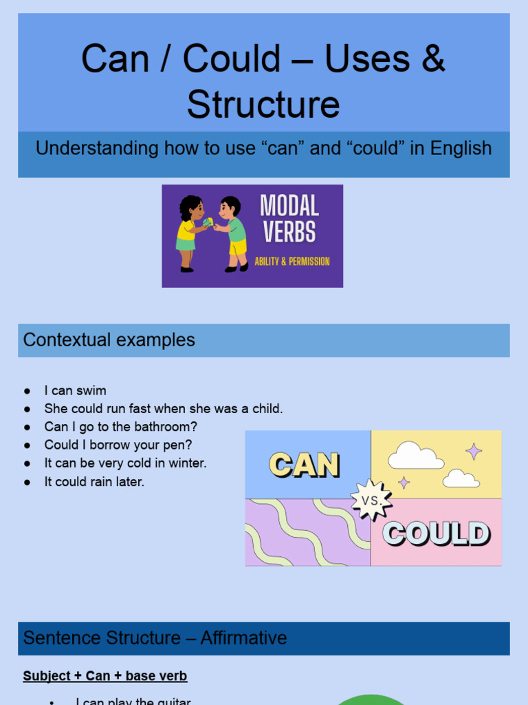 Could (Modal Verbs) | PDF