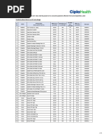Torrent Pharmaceuticals Product List | PDF | Tablet (Pharmacy ...