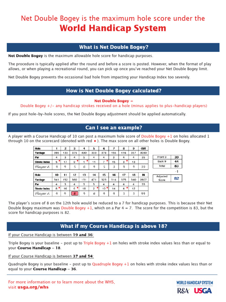 Net Double Bogey is the New Max Hole Score | PDF