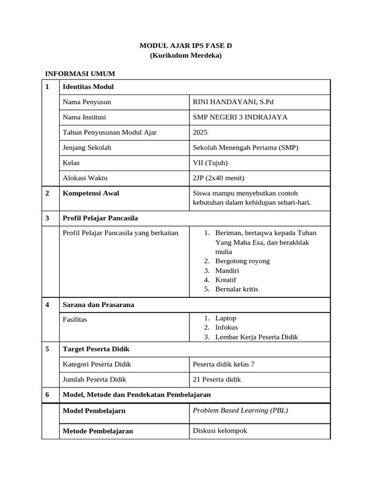 Modul Ajar Ips | PDF