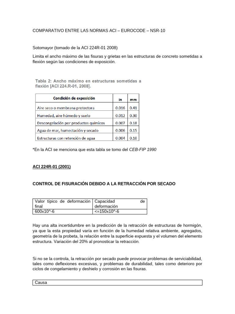 Comparativa ACI, Eurocode y NSR-10 | PDF | Ingeniería mecánica ...