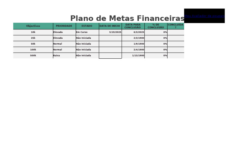 Plano de Metas Financeiras | PDF