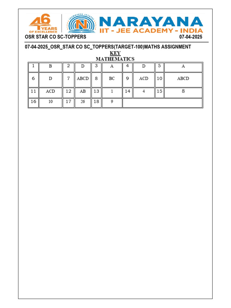 Osr Star Co SC Toppers (Target-100) Maths Assignment Functions (07!04!2025) Key&Sol | PDF