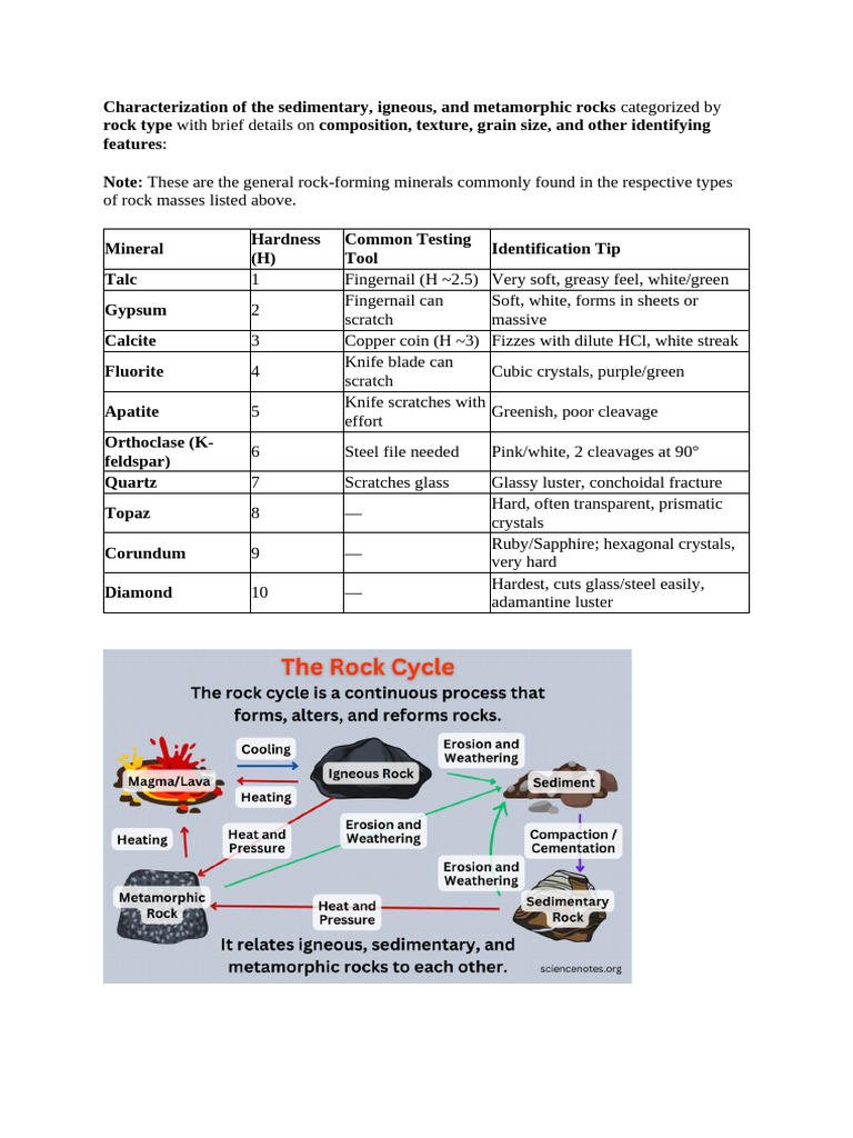 Rock Types: Sedimentary, Igneous, Metamorphic | PDF | Clastic Rock ...