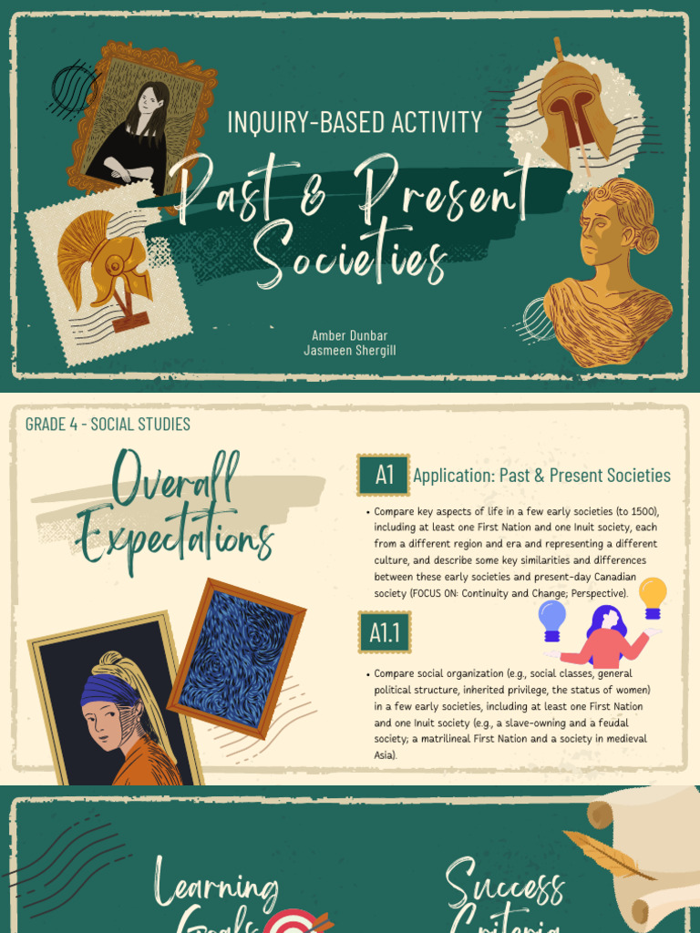 Inquiry Based Learning Activity | PDF