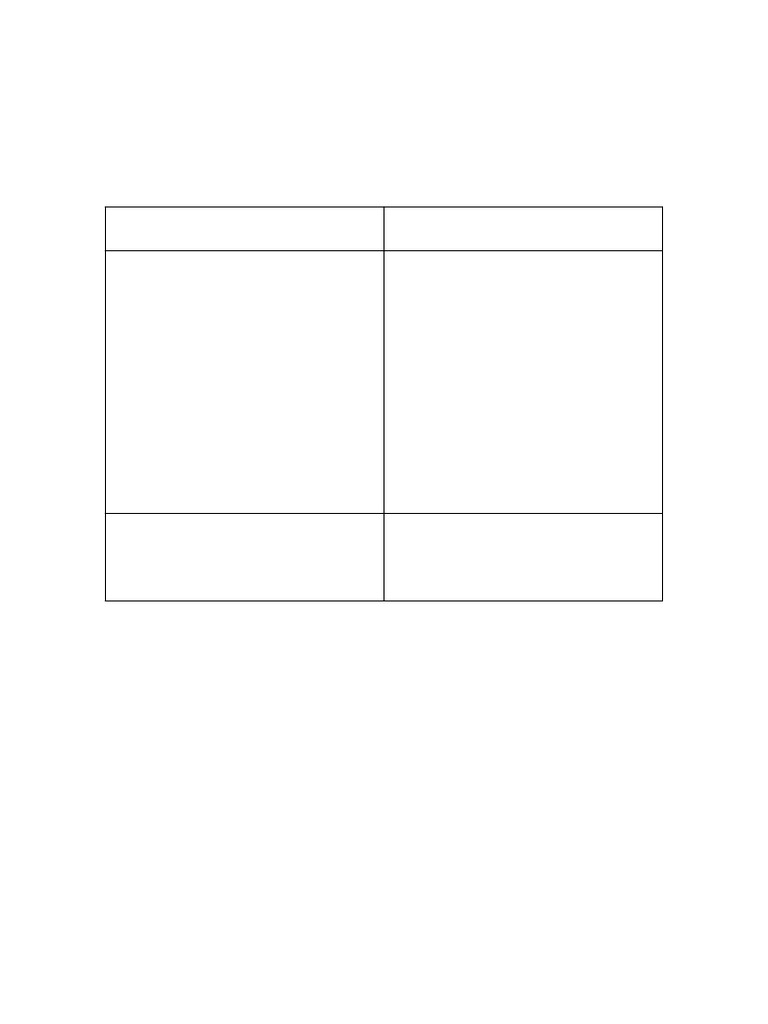 Natural Manmade Activity Filled | PDF