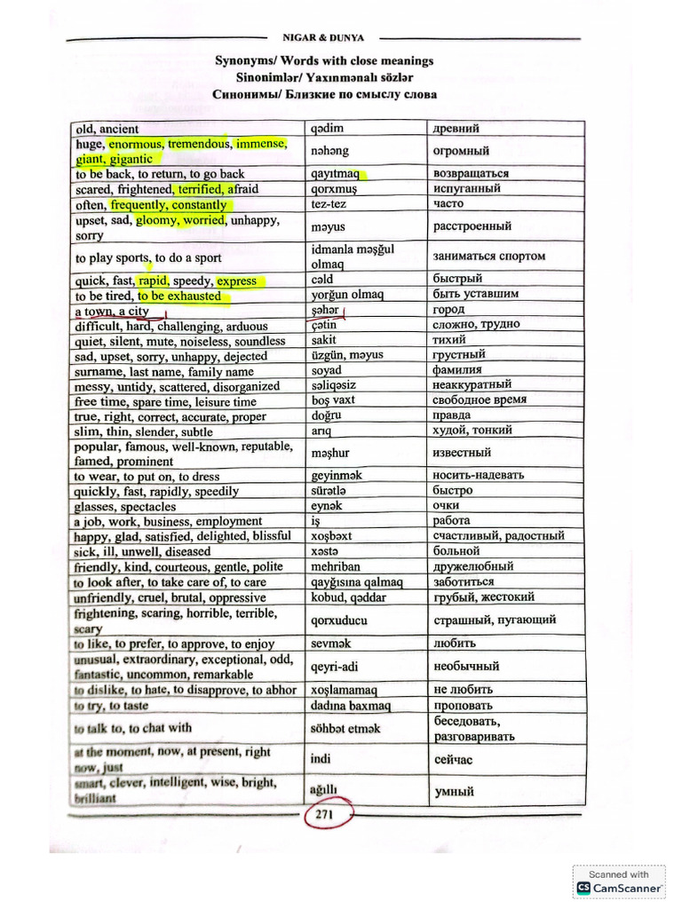 Nargis Najaf 2024 Synonyms | PDF