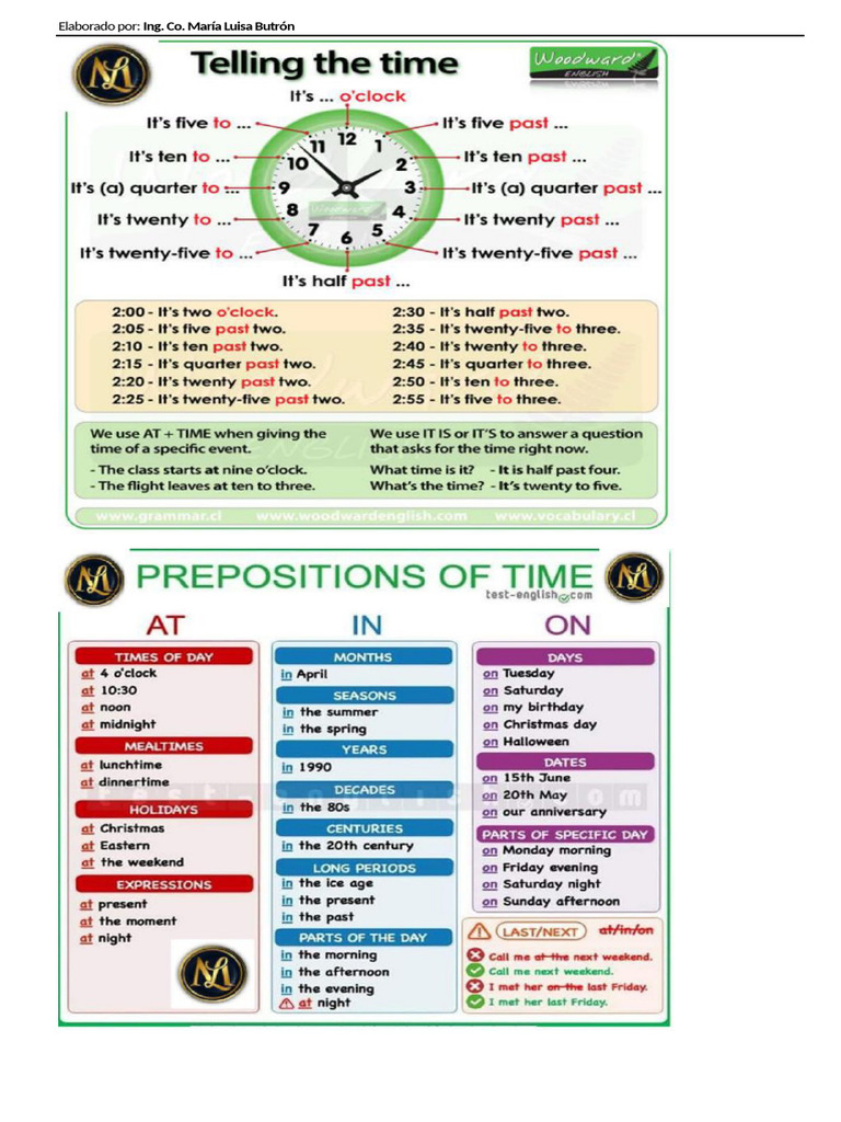 D6 Practicos Ingles Basico Del 33 Al 42 | PDF