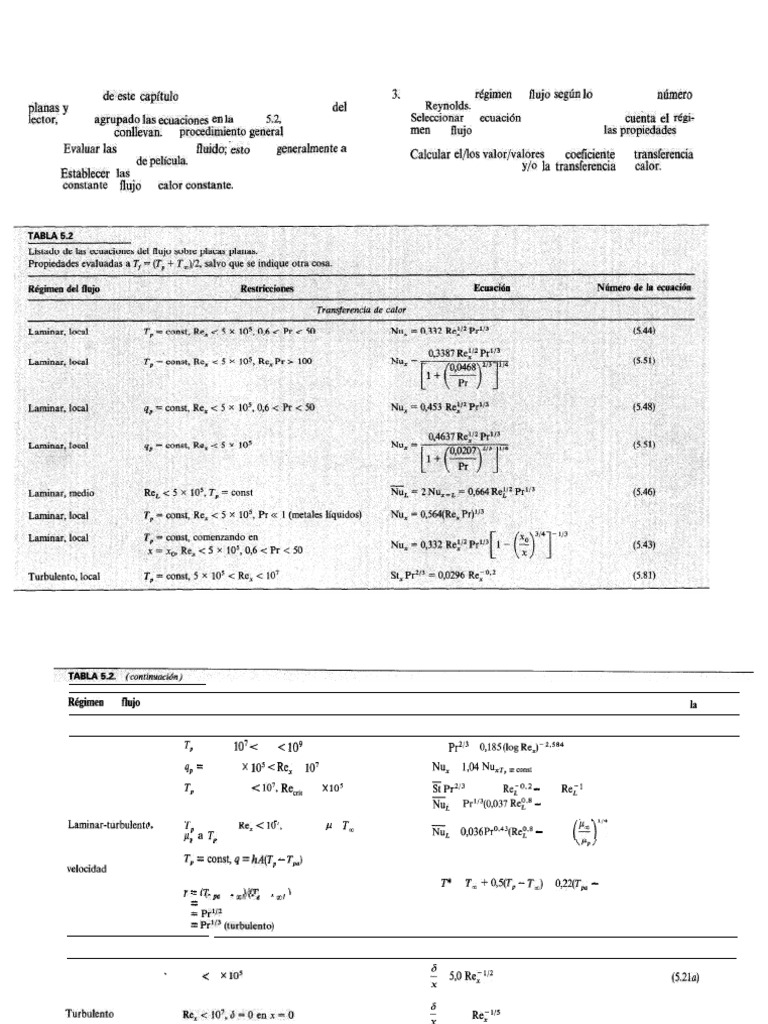 Holman J P 8ed1998 Transferencia de Calor | PDF | Convección | Cobre