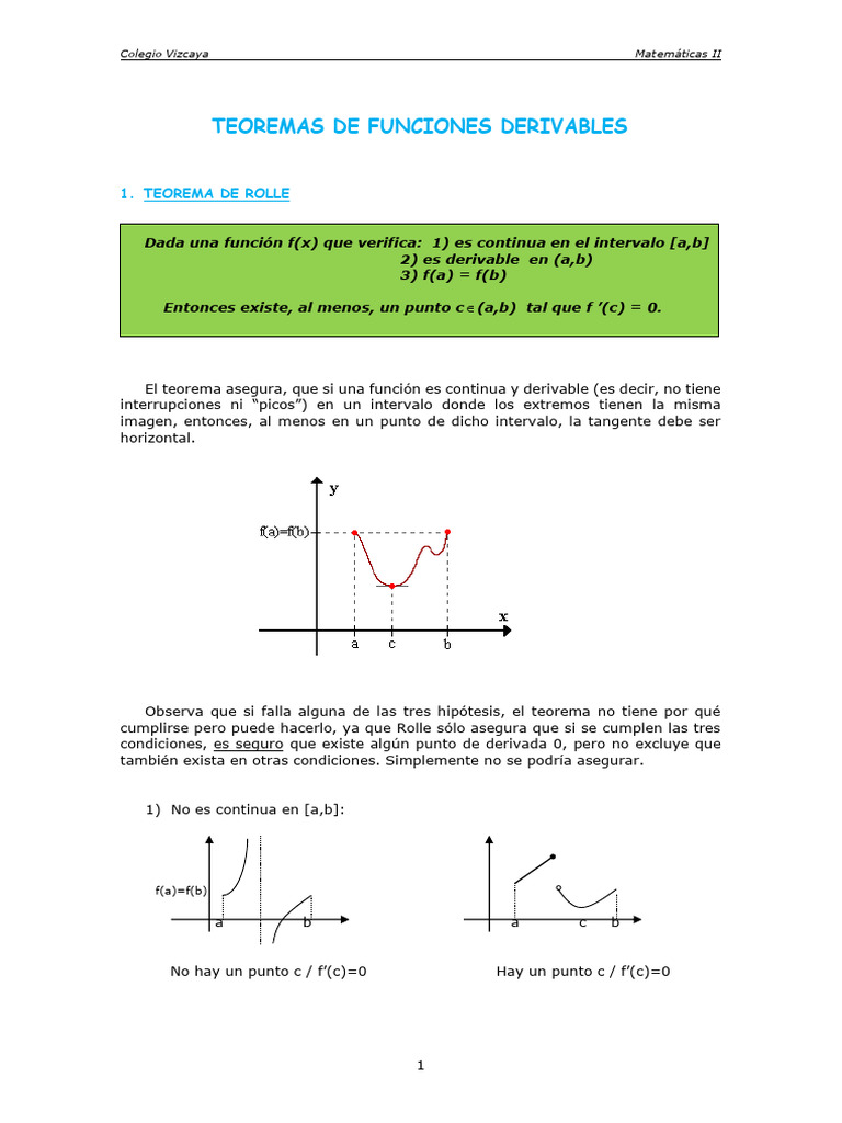 TEOREMAS DE FUNCIONES DERIVABLES | PDF | Derivado | Teorema