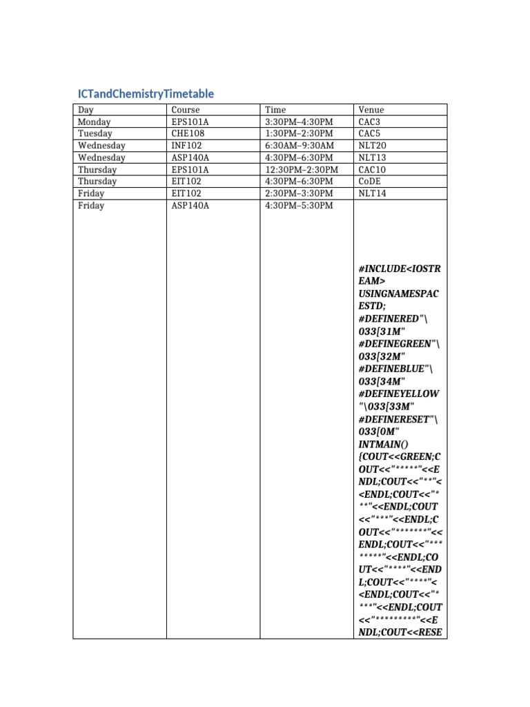 ICT and Chemistry Timetable | PDF