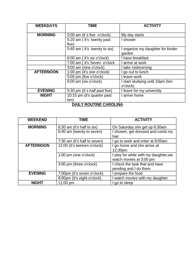 Daily Routine of Carolina | PDF
