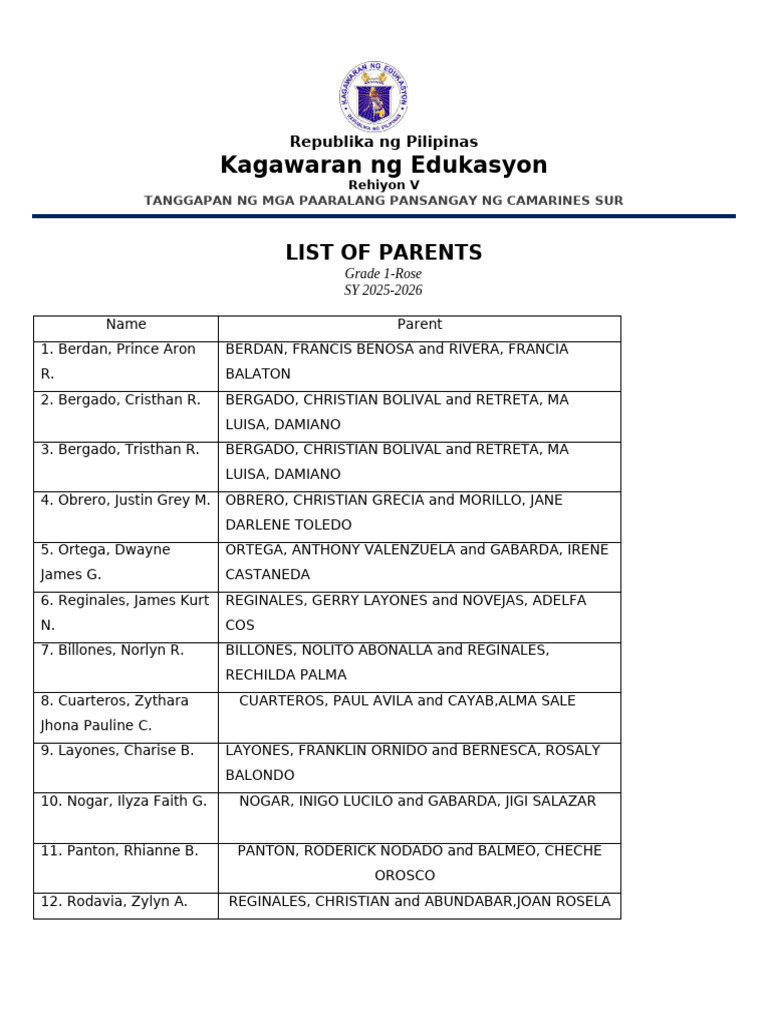 Grade 1-Rose Parent List SY 2025-2026 | PDF