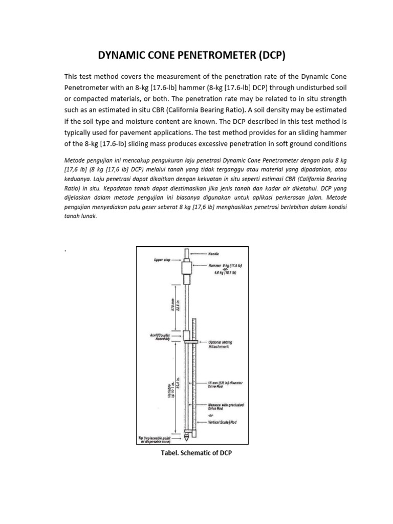 Panduan Uji CBR dengan DCP | PDF